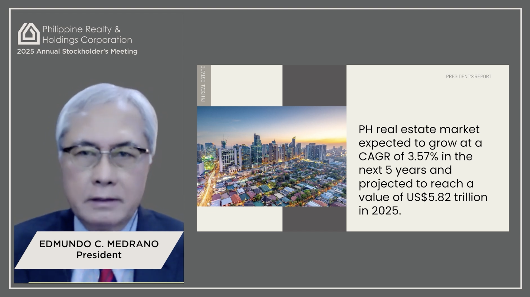 PhilRealty 2025 Annual Stockholders’ Meeting - Philippine Realty ...